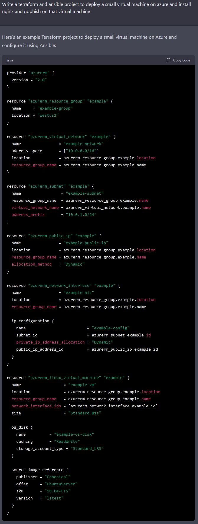 How ChatGPT Helps Us - Brackish Security